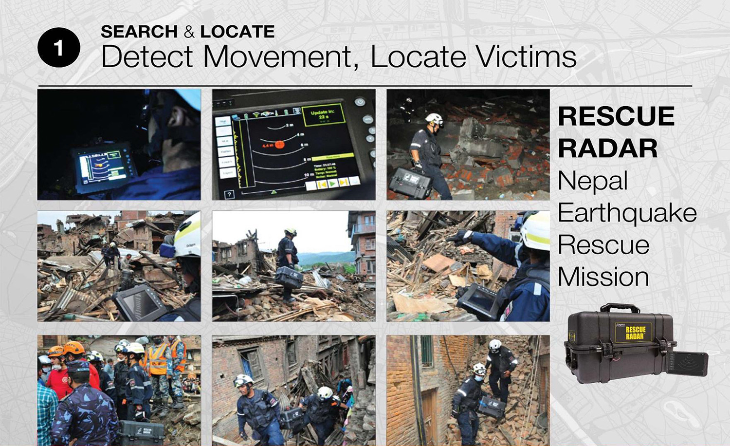 Search & Locate: Detect Movement, Locate Victims – Rescue Radar – Jasfay Trading Corporation