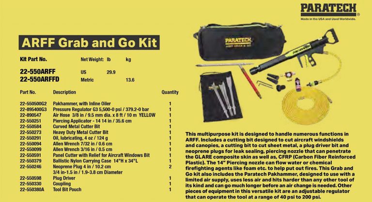 Paratech Powered Impact Tools – Grab and Go Kit – Jasfay Trading ...