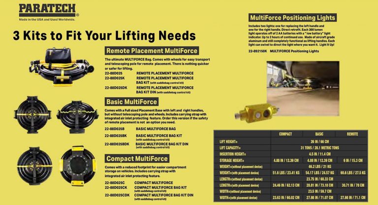 Paratech Multiforce Air Lifting Bags – Jasfay Trading Corporation