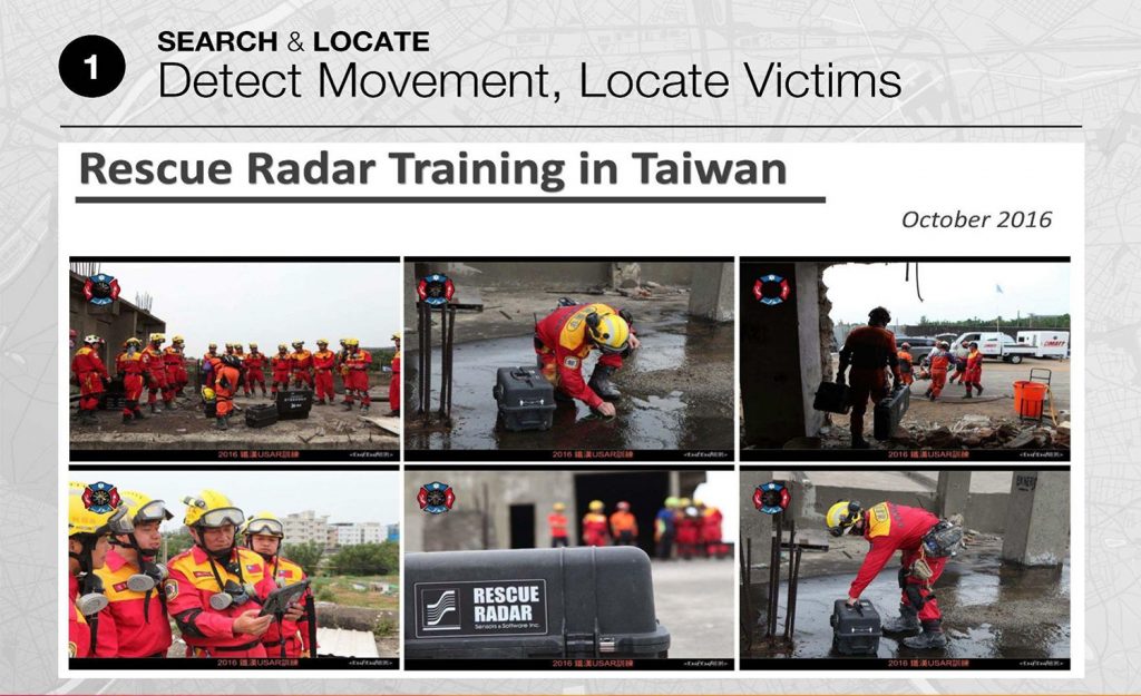 Search & Locate: Detect Movement, Locate Victims – Rescue Radar ...